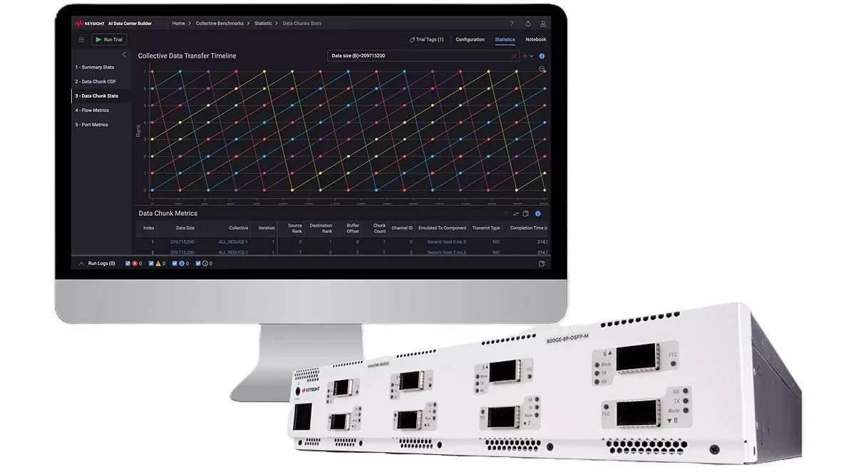 Обзор новинок Keysight на OFC 2025: Решения для ИИ-сетей и ЦОД - НТЦ СПЕКТР